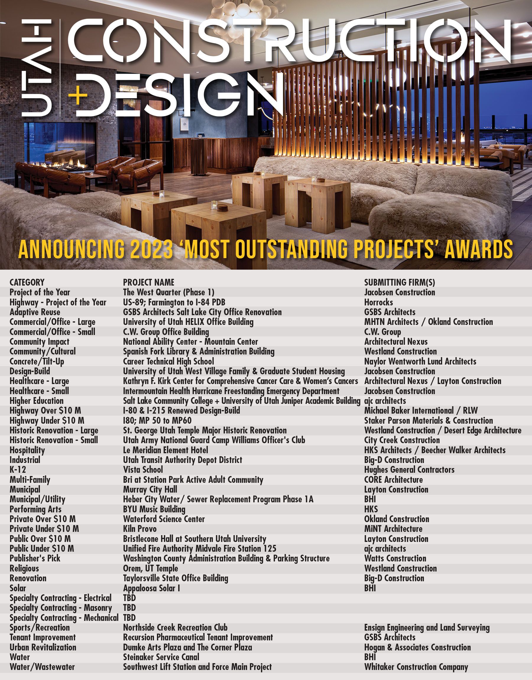 MOST OUTSTANDING PROJECTS COMPETITION