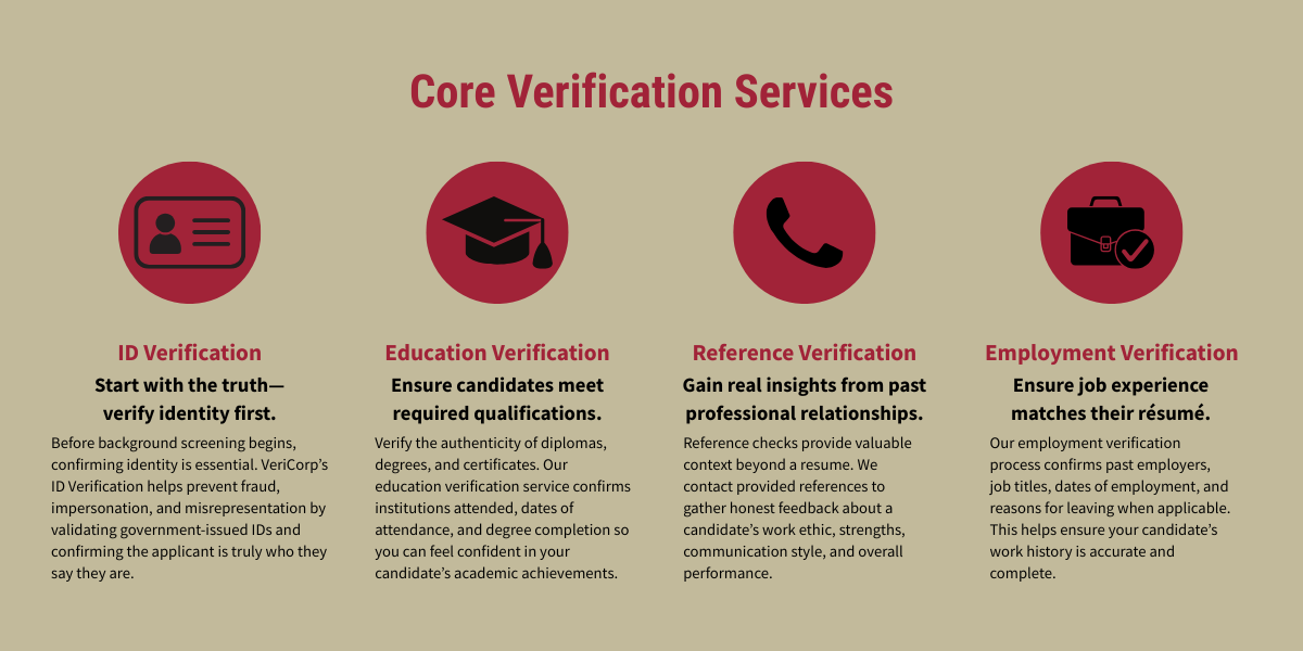Verifications in background screening