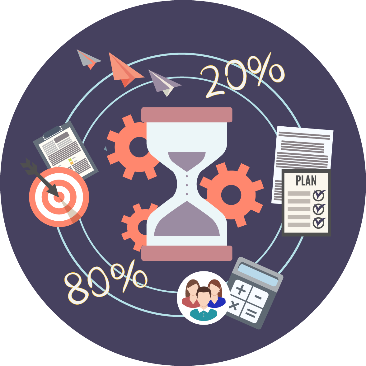 Exploring the power of the 80/20 Principle