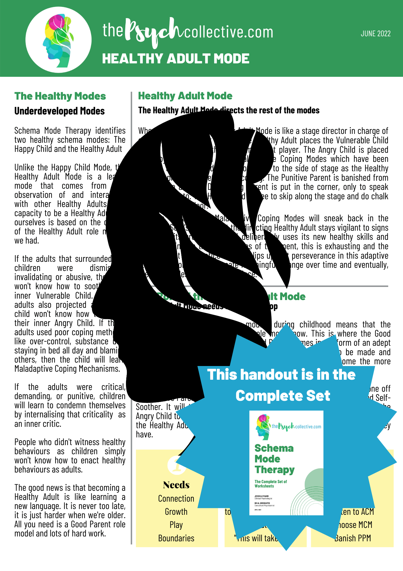 The Healthy Adult Mode Part 1 & 2 - Schema Mode Therapy