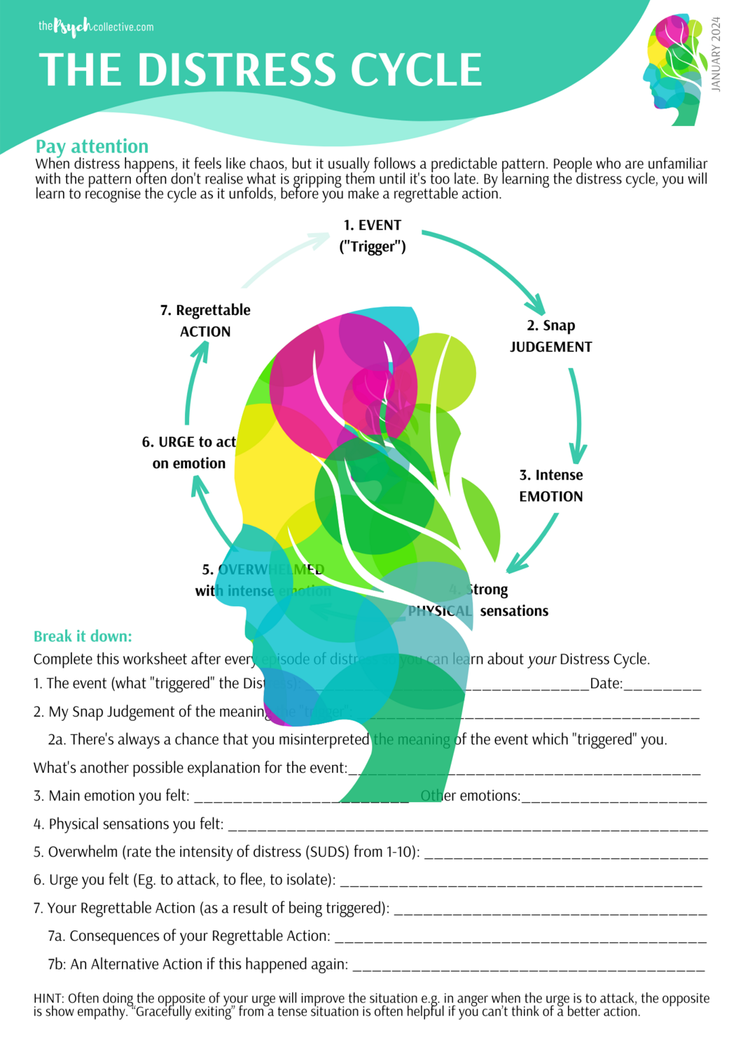 Improving Sensitivity and Resilience for Those with PTSD and BPD