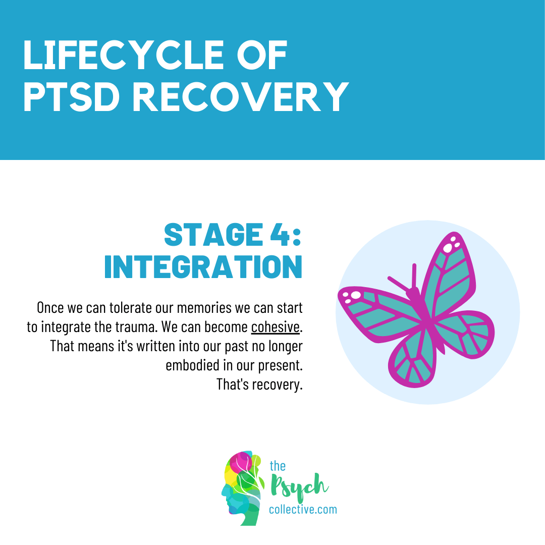 The Stages of Treatment for Post-Traumatic Stress Disorder (PTSD)