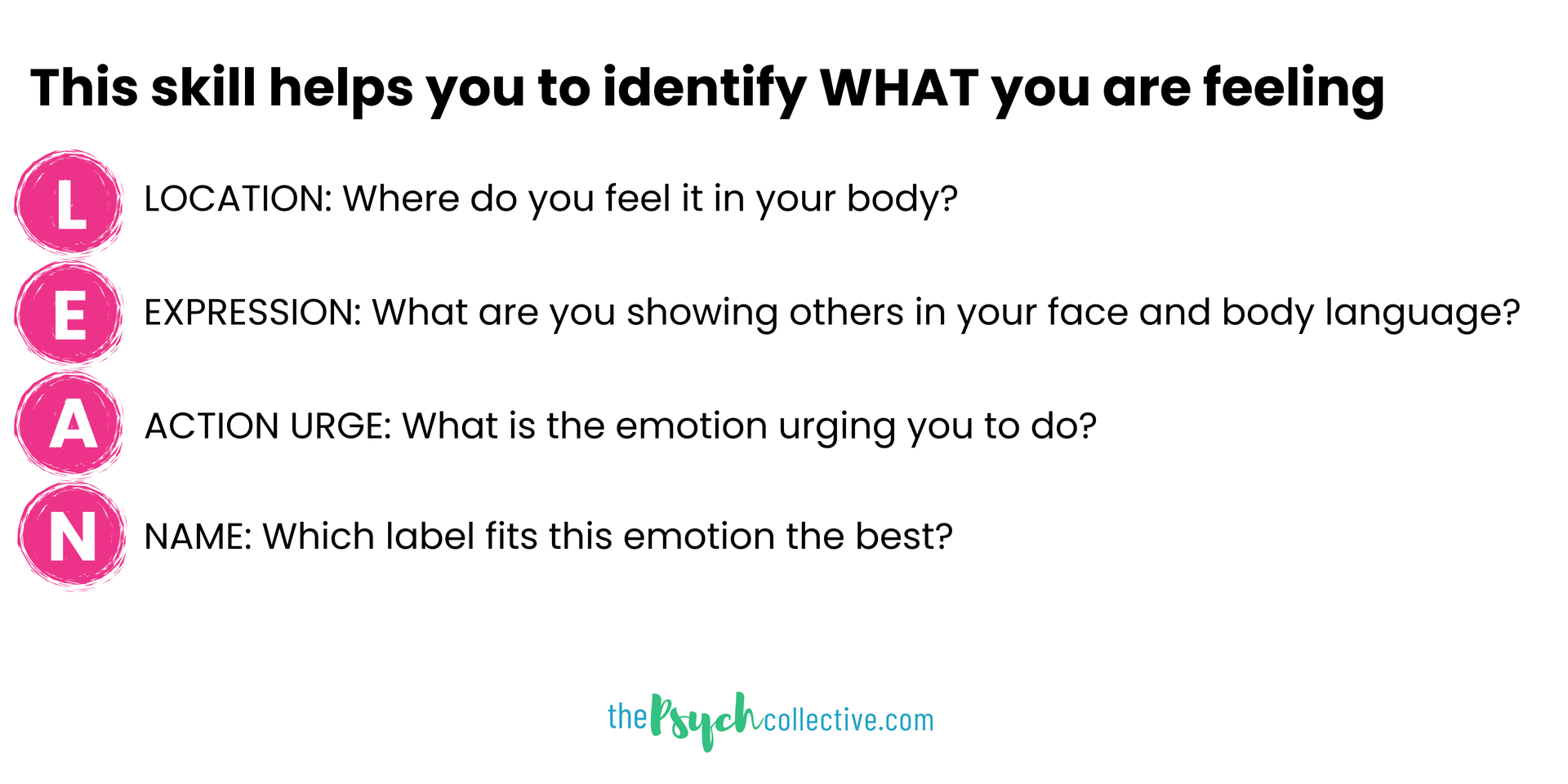 The 6 Basic Emotions