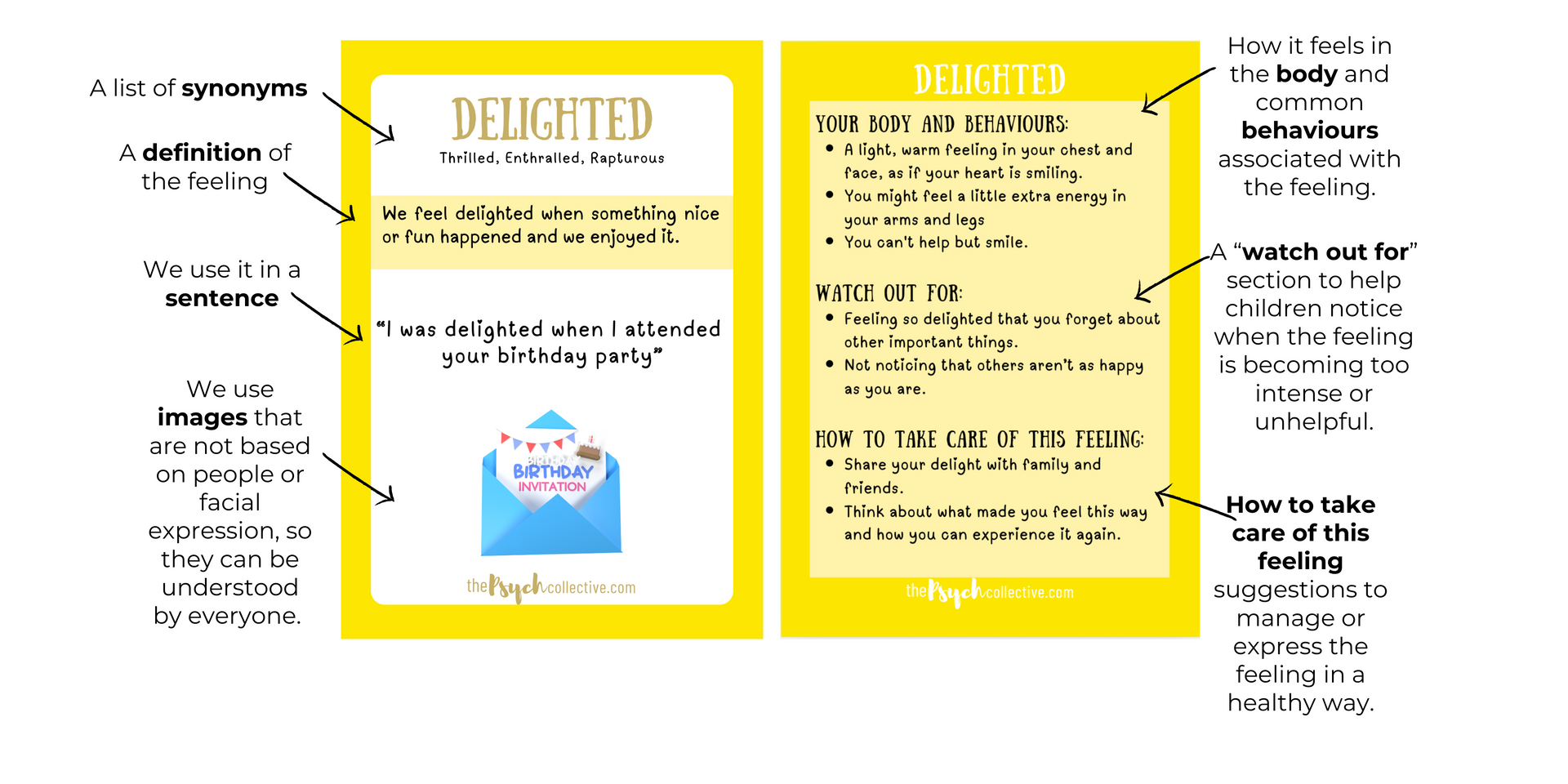 Feeling Cards for Kids