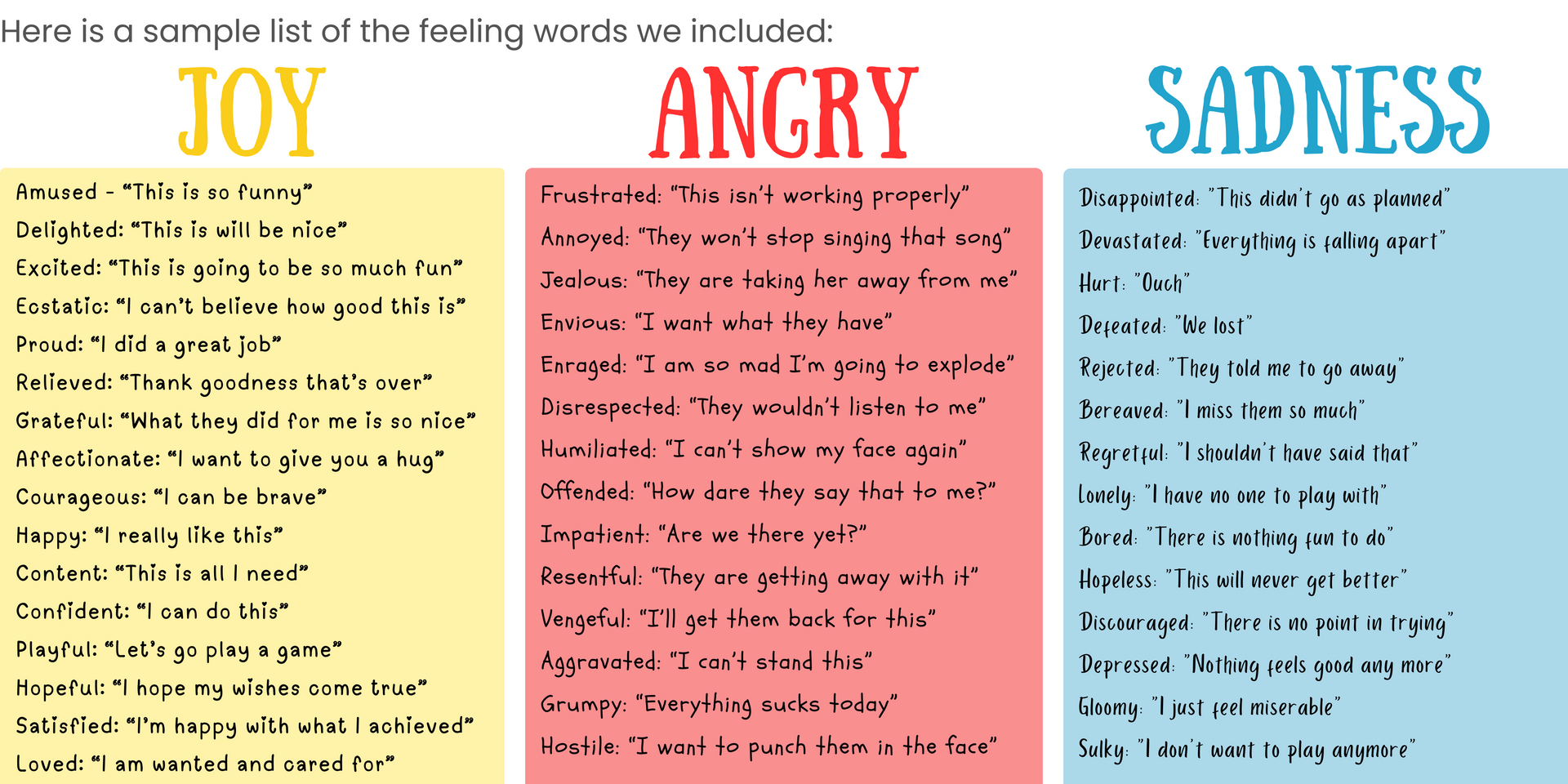 Feeling Cards for Kids: Building Emotional Literacy