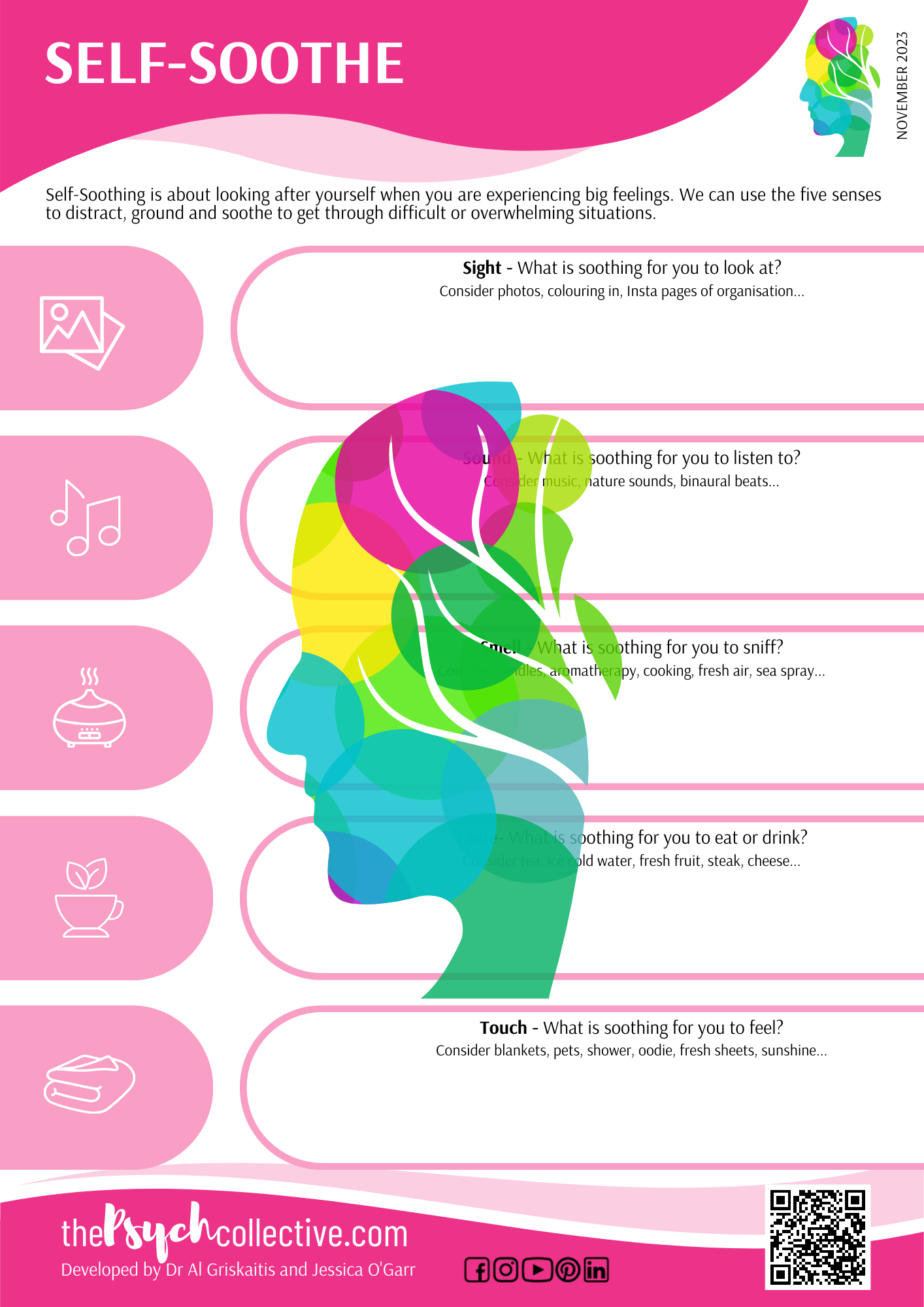 Downloadable Coping Cards - 40 Skills | Distress | Resources