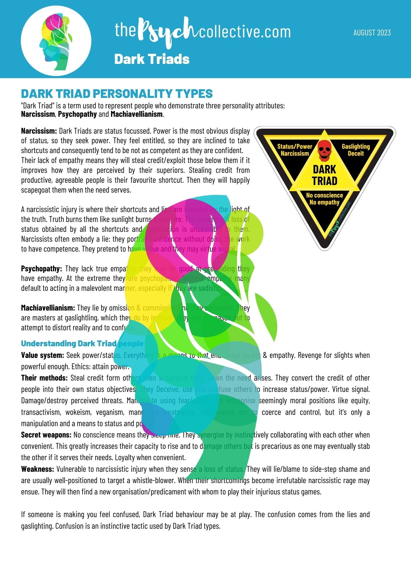 The Dark Triad