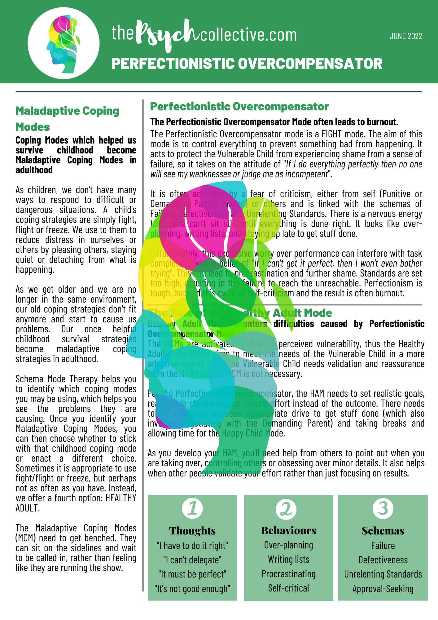 Free Schema Therapy Resources | The Psych Collective