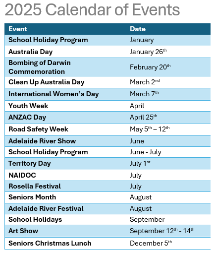 2025 Community Events Calendar