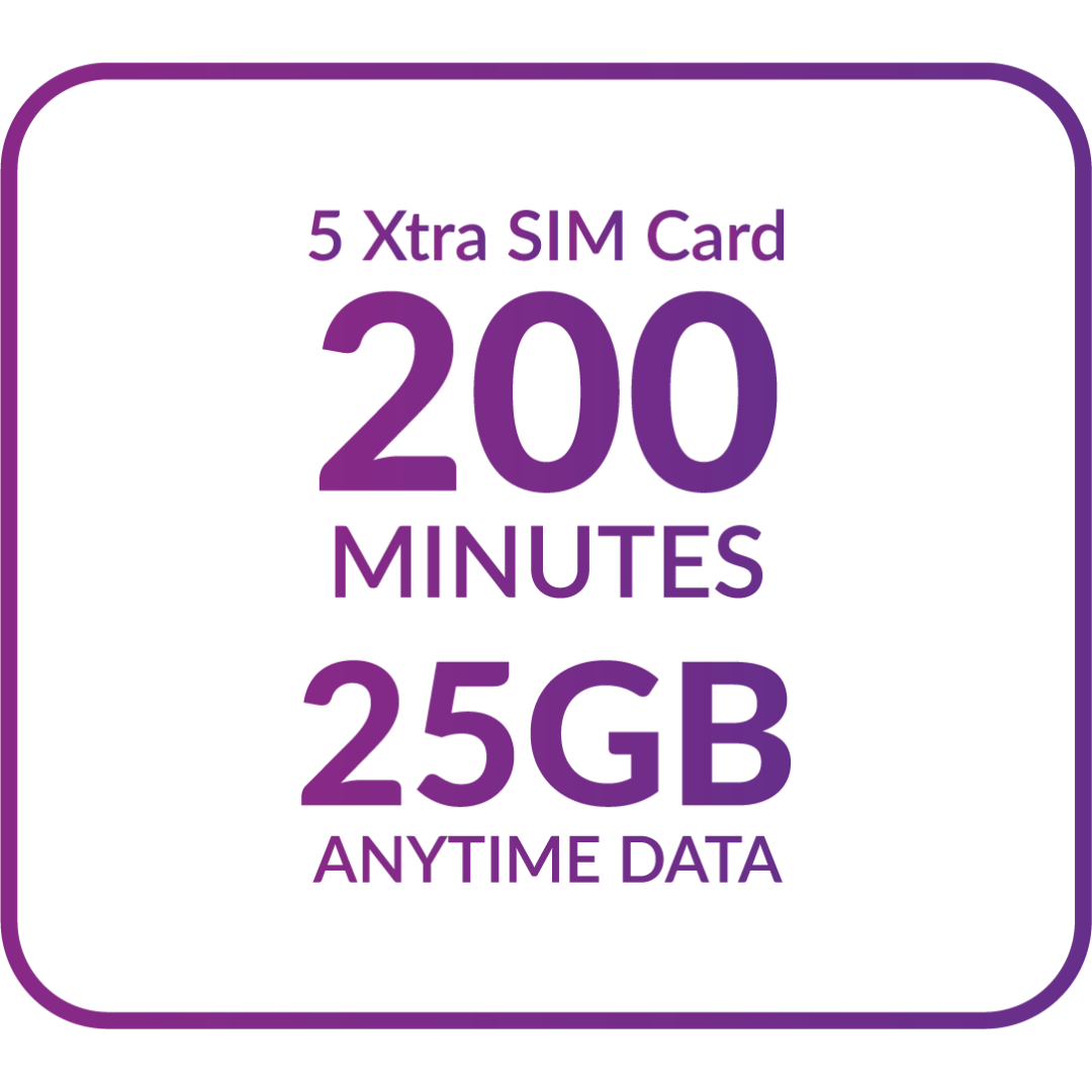 No Credit Check Phone Contract South Africa