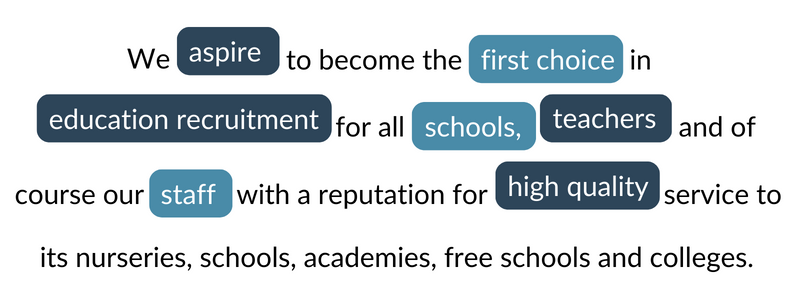 Recruitment for Teachers | Teaching Jobs Peterborough, Huntingdon, Ely ...