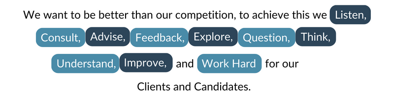 Recruitment Agency Peterborough, Huntingdon, Ely and Cambridgeshire