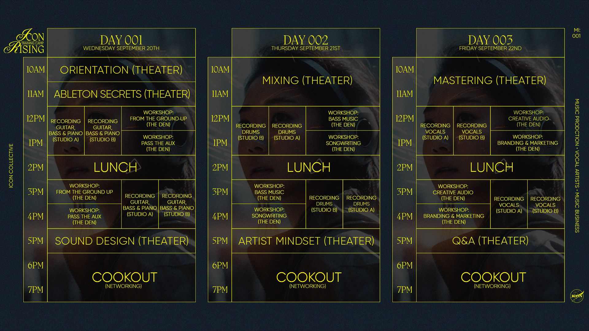 ICON Collective Music Production School: LA & Online