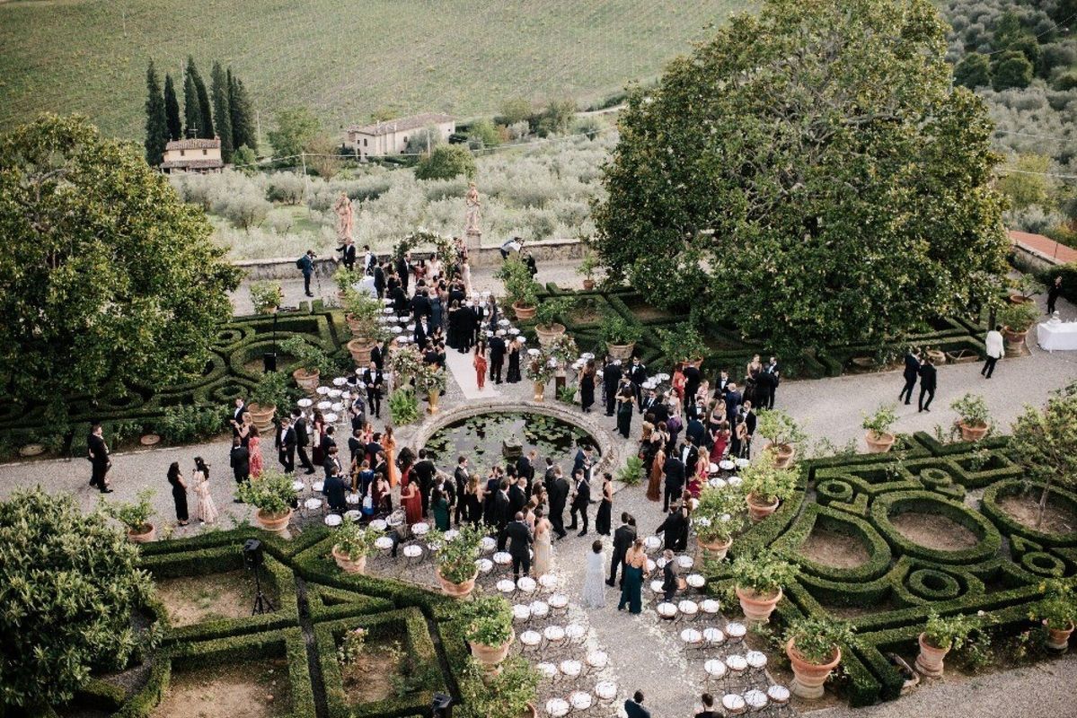 Italian Wedding Traditions | Customs, Style & Celebration Guide