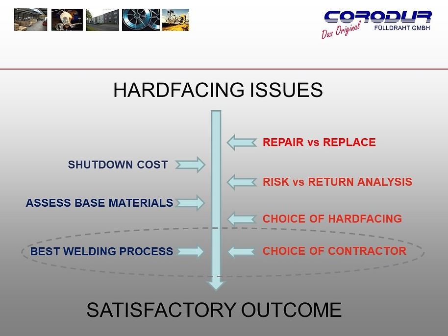 Hardfacing Materials in Townsville | CC Weld Solutions