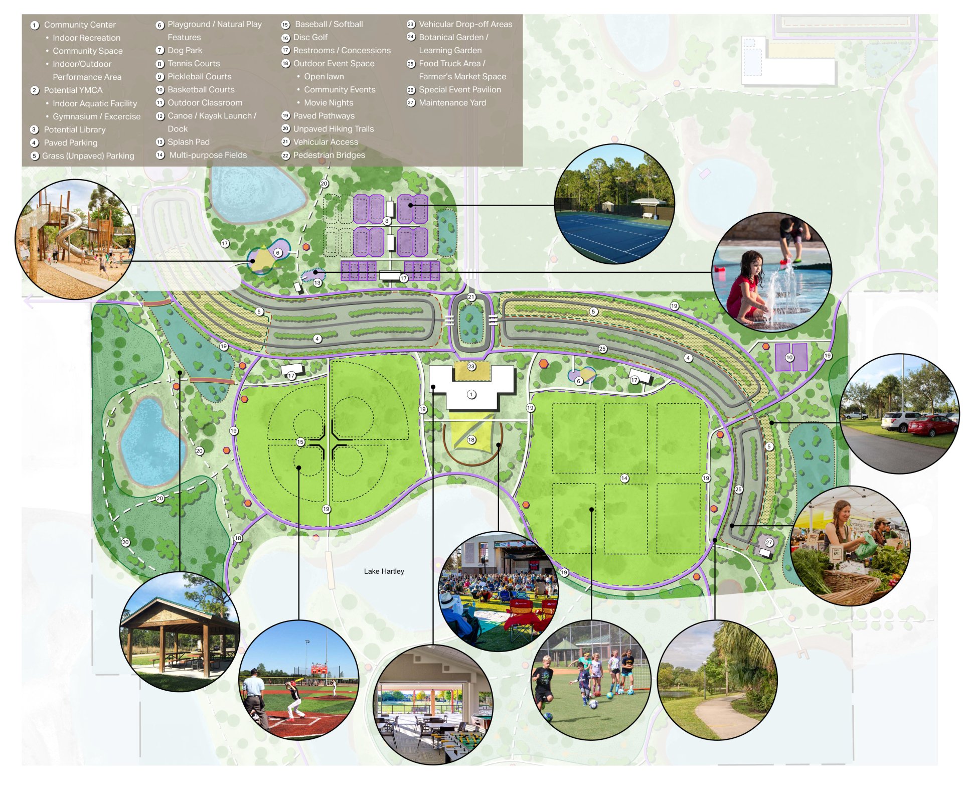 Horizon West Regional Park