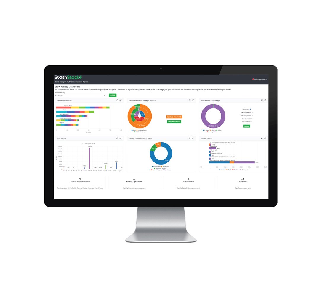 Reporting Suite | METRC Integrated Reporting and Analytics | StashStock