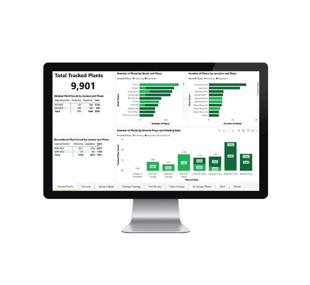 CannaScanner | METRC Integrated Cannabis RFID Scanner | StashStock