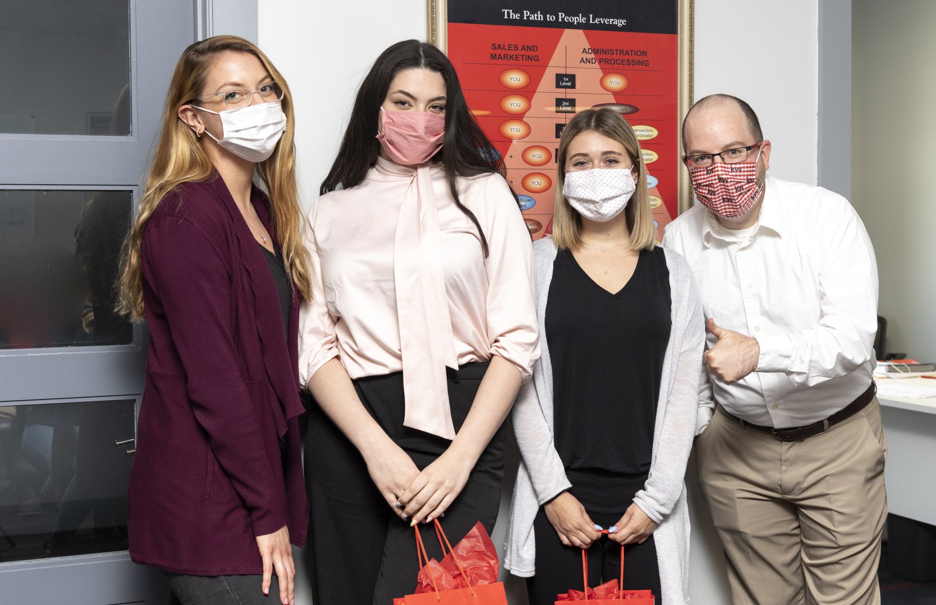 Keller Williams Realty First in New York