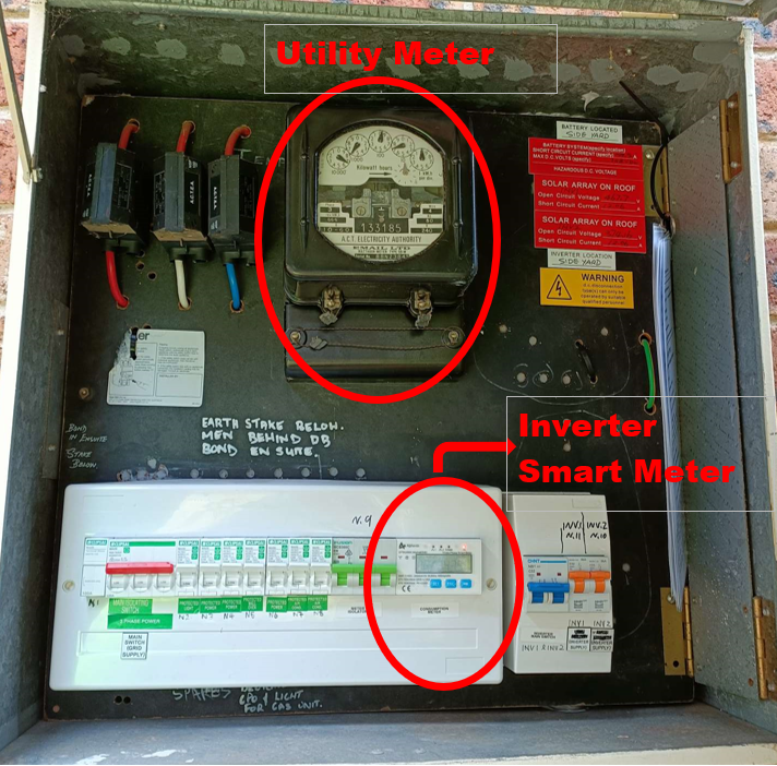 Smart Meter – Frequently Asked Questions