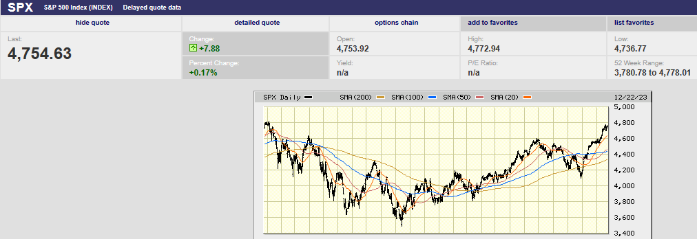 Emerging markets ready to outperform