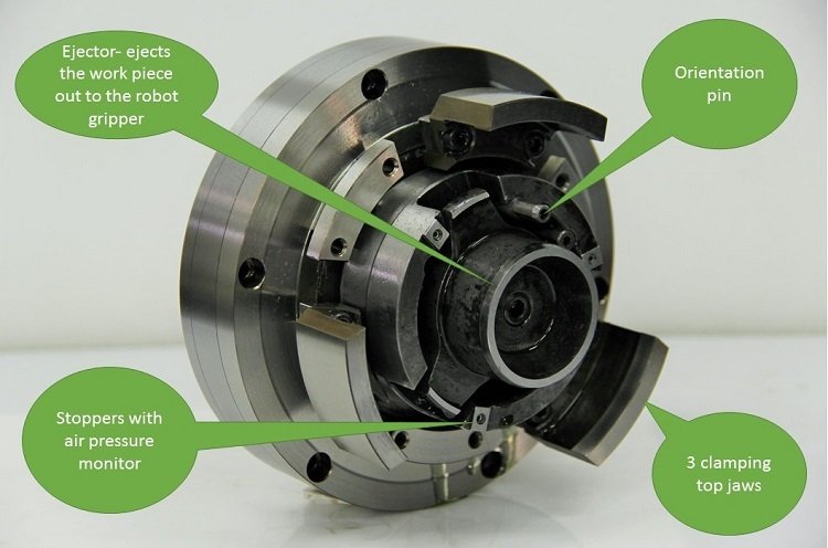 PML-PAL | Custom Diaphragm chuck 150mm - Automotive application