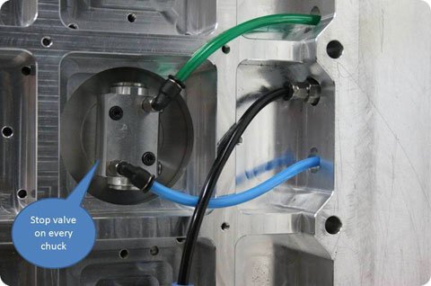 PML-PAL | Custom Fixture Solution