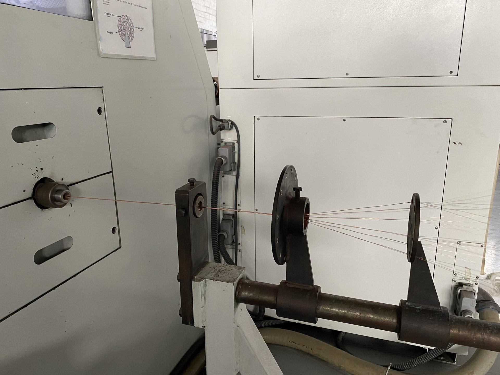 CDC Wire Conductores y Cables Eléctricos | Distribuidores