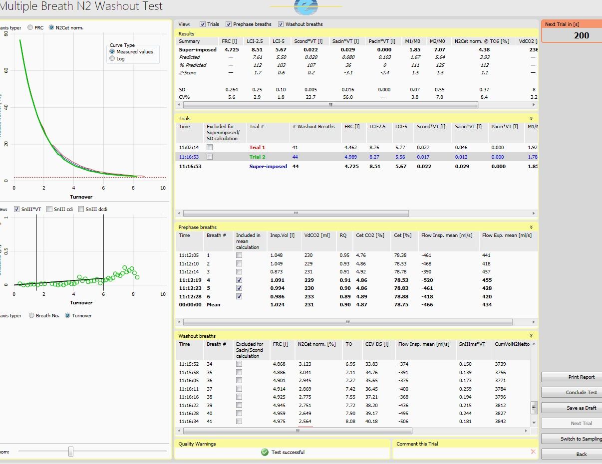 Medical Research Products | ECO PHYSICS, INC.