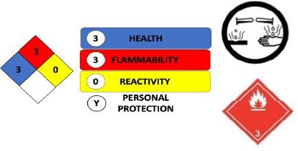 Vap-X 3 Phase