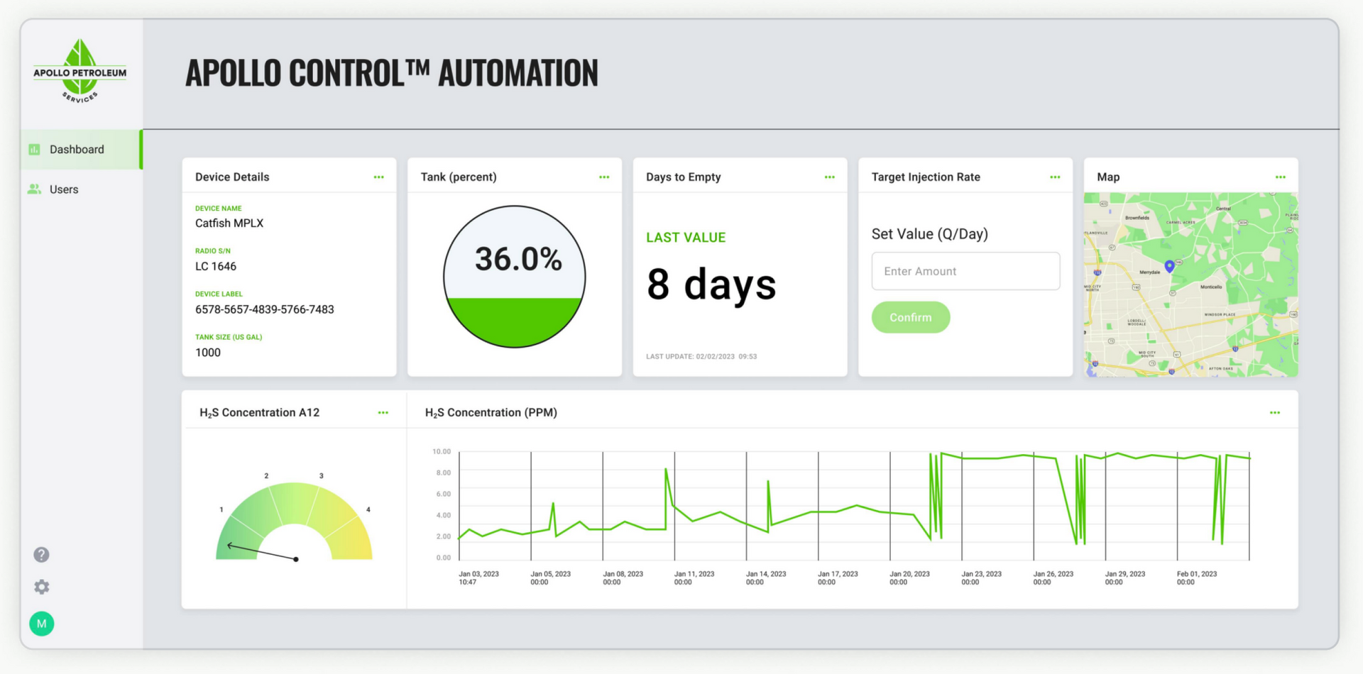 Apollo Control Automation | Remote Monitoring & Intelligent Dosing for H₂S Treatment