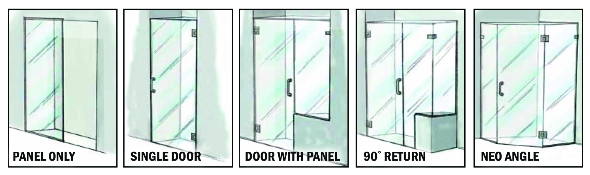 Moeller Door & Window | Residential | Glass Shower Doors