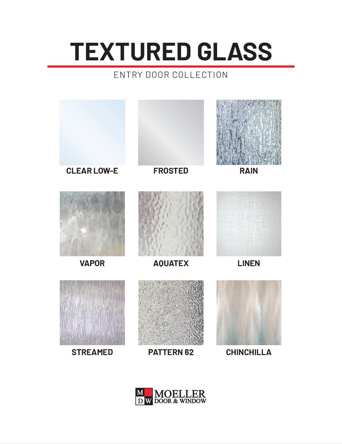 Moeller Door & Windows | Let Us Open Doors & Windows for You