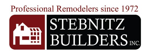 Fundamentals of Leadership