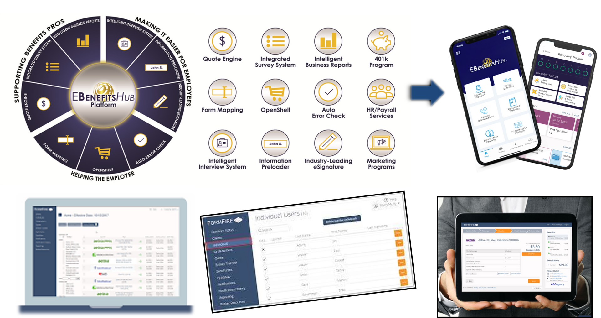 EBenefits Hub Empowerment Symposium - The EBenefits Hub