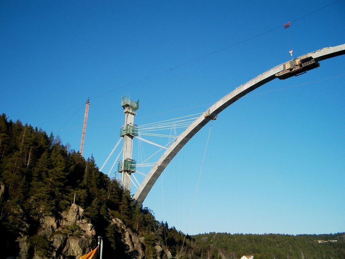 Nigg Seilbahnen | Kabelkran Projekt