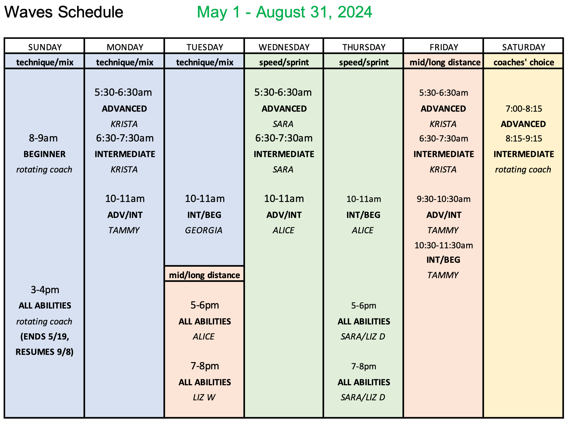 Practice Schedule | Lane Etiquette | Naperville Waves Swim Club
