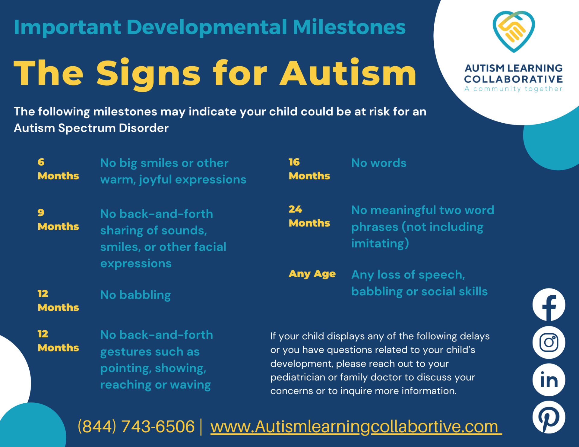 Resources Autism Learning Collaborative resources-autism-learning-collaborative