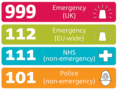 Services on the island | Visit Rousay
