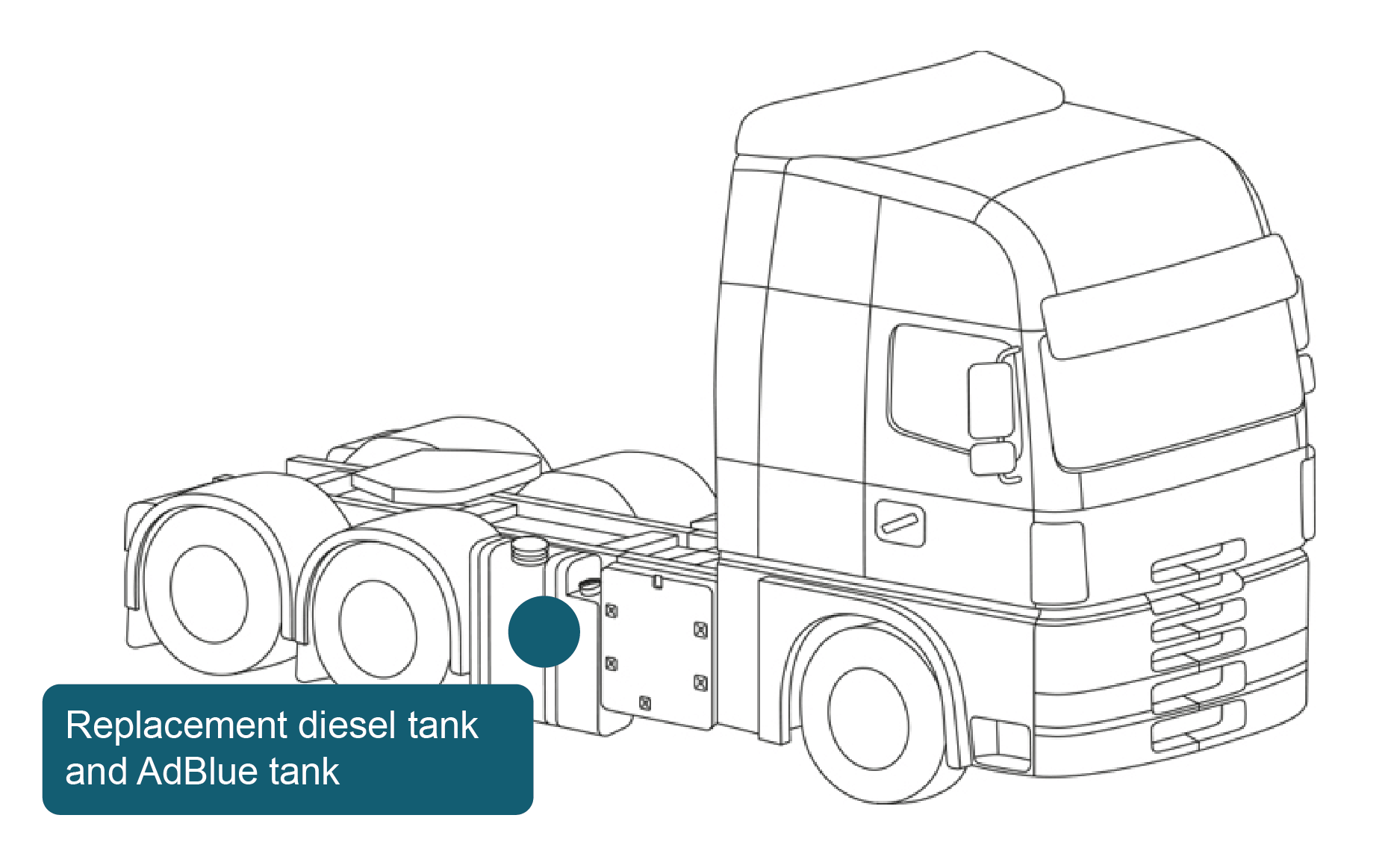 Alternatech | Converting HGV engines to dual fuel Diesel Blend