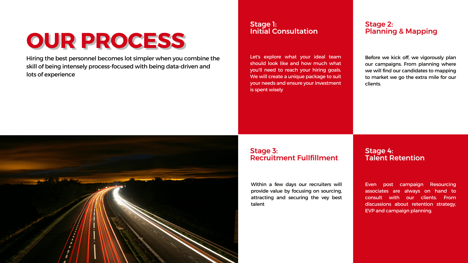 Software Engineering Recruitment | Recruit the Best in Your Industry