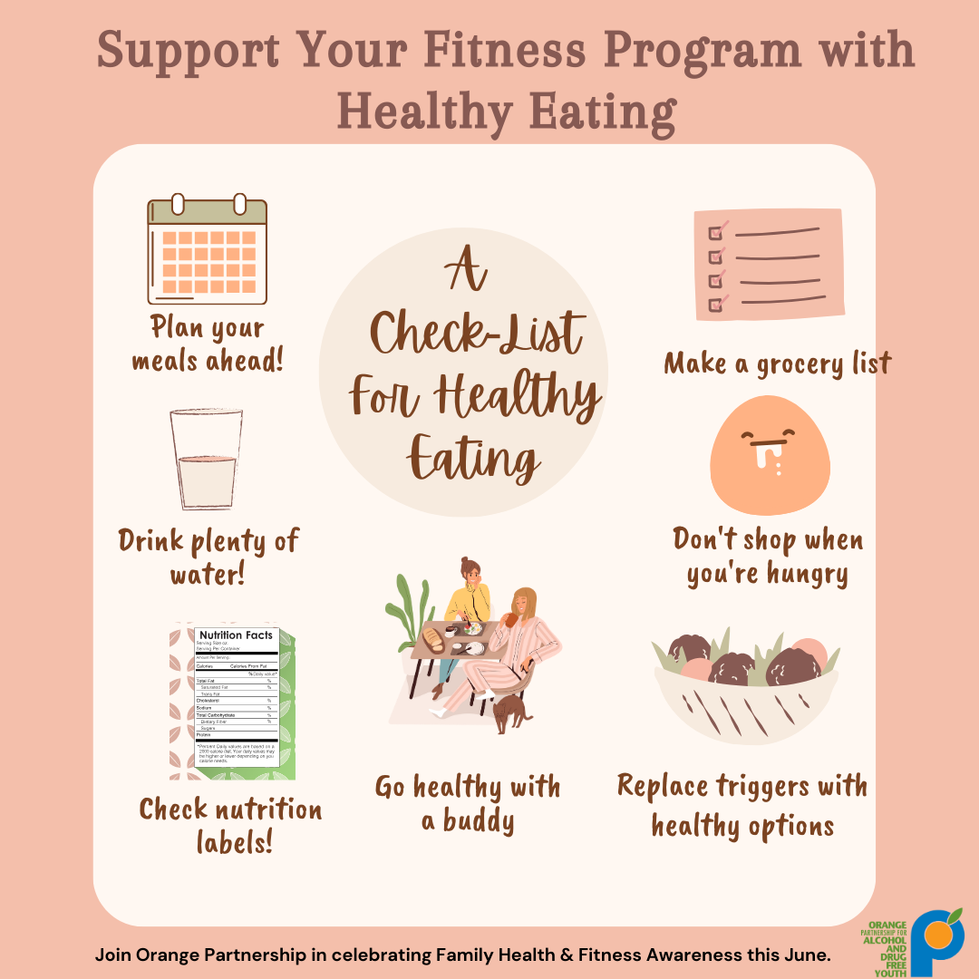 Prevention Campaign Toolkits | Orange Partnership