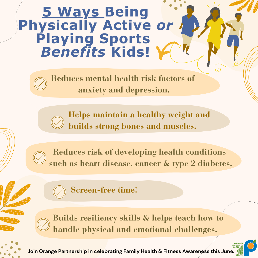 Prevention Campaign Toolkits | Orange Partnership