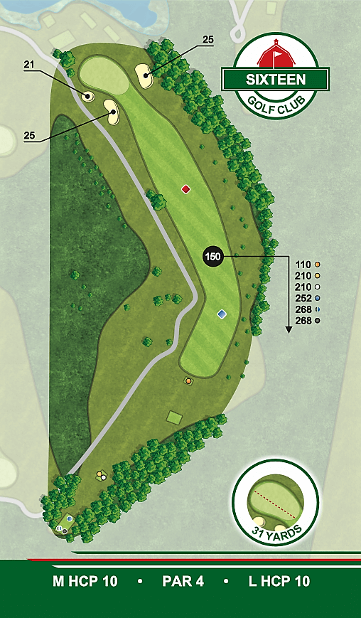 Golf Course Hole Descriptions | Whidbey Golf Club | Oak Harbor, WA