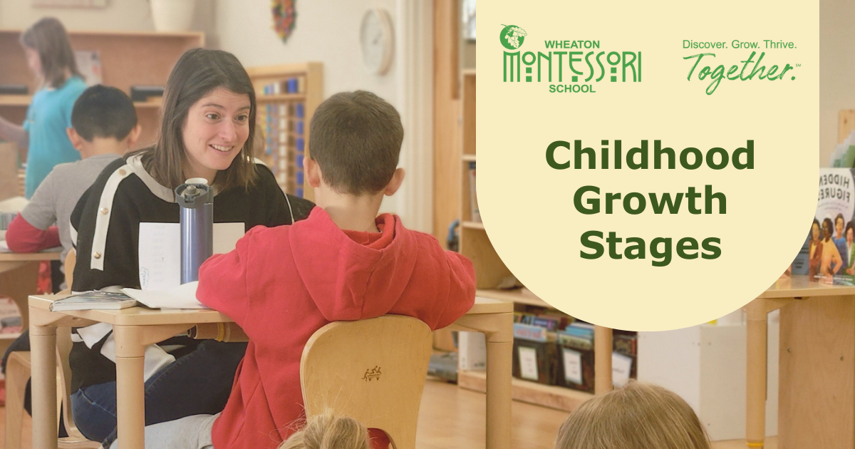 Childhood Growth Stages