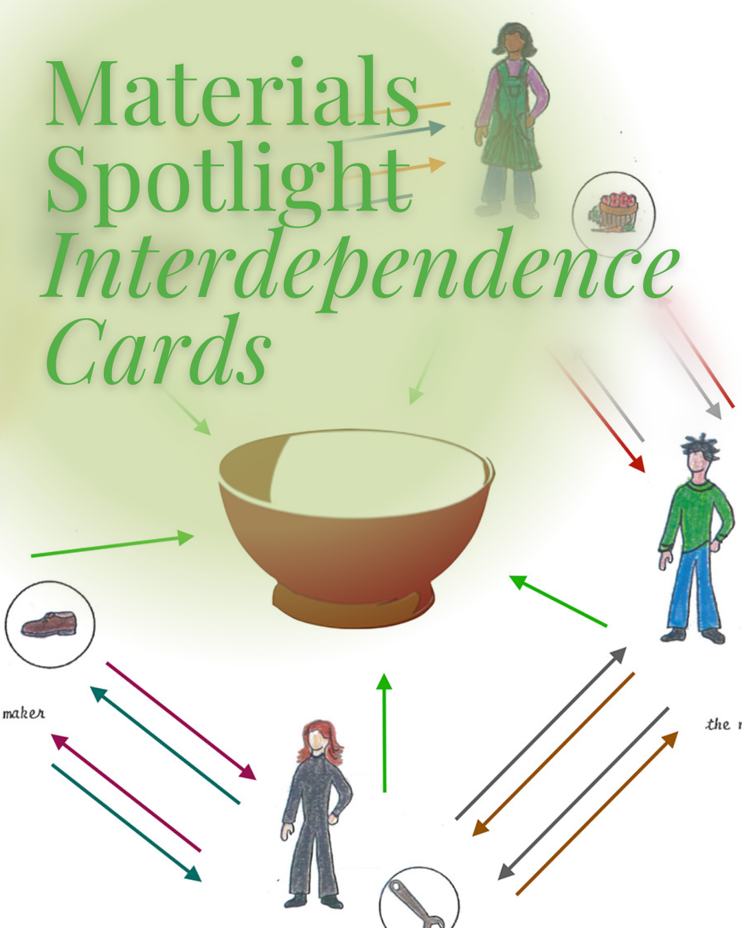 Materials Spotlight: The Interdependencies Cards