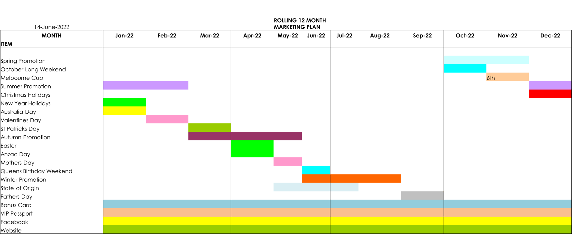 What is your promotional plan for next year!