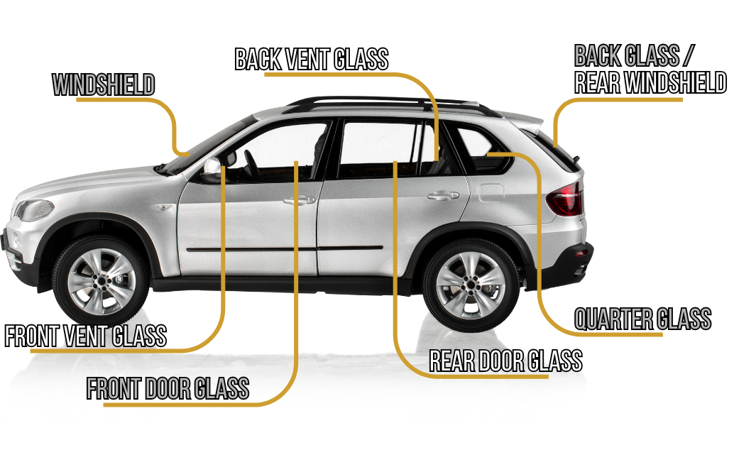 Goin Glass Auto Glass in Mt. Airy, NC