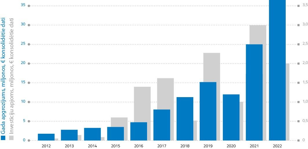 EMJ, Metalworking, sheet metal processing, fabrication