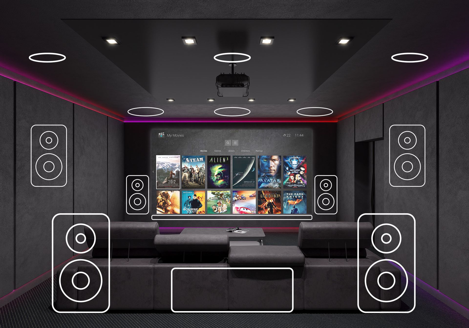 Home Theater Design & Installation Green Bay WI | Evolved Habitat